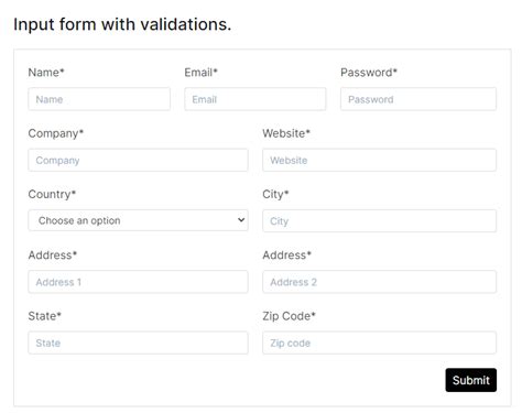 Playwright Tutorial Getting Started With Playwright Framework Testmu