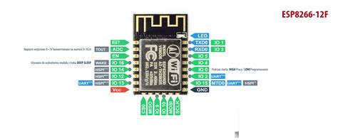 Modulo Wifi 32 Bits Esp12f Esp 12f Esp12 Esp8266 Yorobotics