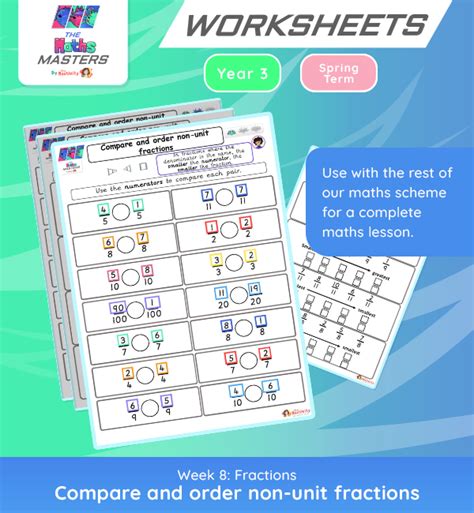 Year 3 Comparing And Order Non Unit Fractions Worksheets Year 3 Fractions Worksheets