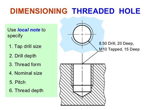 Engineering Drawing Chapter 11 Thread Fastener