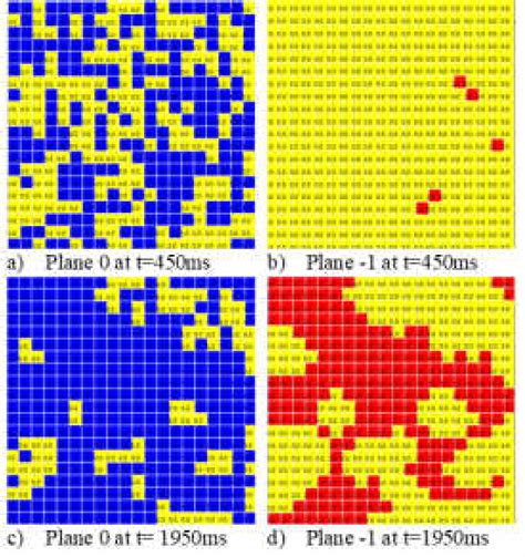Figure 15 From Cell Devs For Social Phenomena Modeling Semantic Scholar