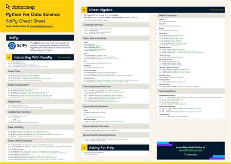 Dr Ganapathi Pulipaka On Linkedin Bigdata Analytics Datascience