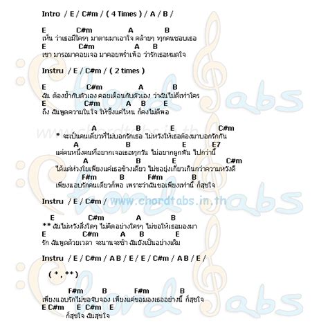 แอบรักคอร์ด คอร์ด แอบรัก Labanoon