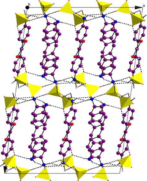 Projection Along The B Axis Of The Inorganic Arrangement Download Scientific Diagram