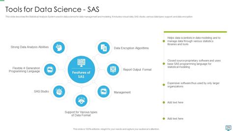 Top 10 Scientist Powerpoint Presentation Templates In 2025