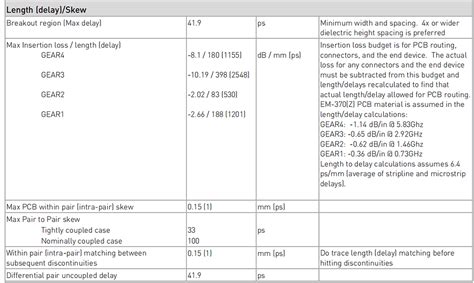 Ufs Layout Jetson Agx Orin Nvidia Developer Forums