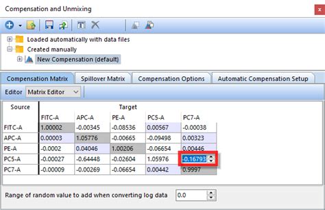 Automatic Compensation And Batch Processing