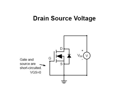 What Do You Mean By Drain Source Voltage Of A Mosfet Everything Pe