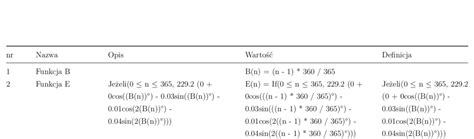 Move Files To Tsearchdata Folder On Azures Postgresql Stack Overflow