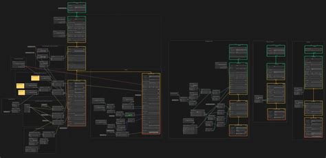 Unity VFX Graph Real Time VFX