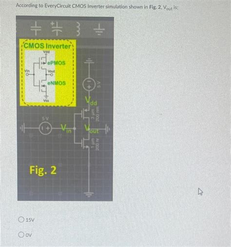 Solved According To Every Circuit CMOS Inverter Simulation Chegg Com