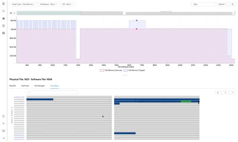 Optimising Ai Performance With Graphcore Popvision Analysis Tools