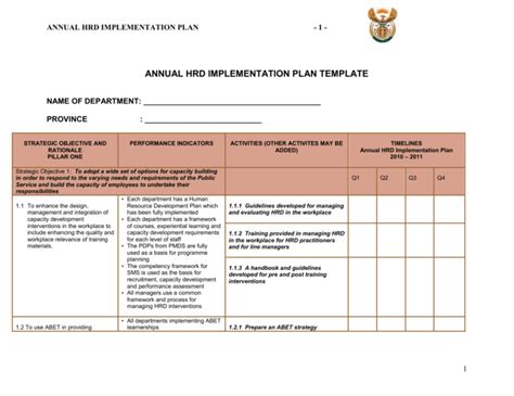 Hrd Implementation Plan Template 2010 2011