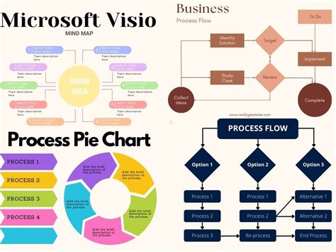 FlowCharts Network Diagram Organizational Charts Microsoft Viso Upwork