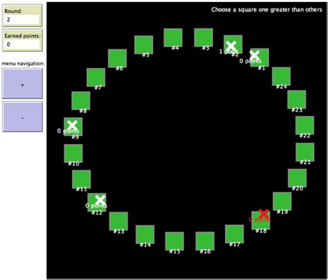 Experiment Interface This Screenshot Was Taken During A Pilot