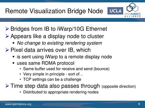 Ppt Distributed Visualization And Data Resources Enabling Remote Interaction And Analysis