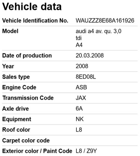 Is My Car A Rare One Off Audi Sport Net