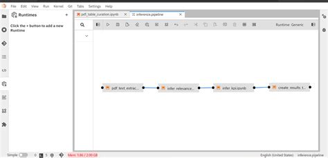 Couldnt Add Kubeflow Pipeline Runtime Configuration · Issue 228 · Os Climateaicoe Osc Demo