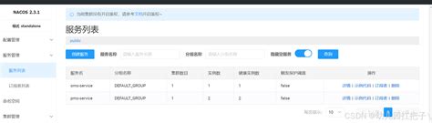 spring cloud微服务开发全流程：环境搭建、快速入门与服务调用组件openfeign实战指南 微服务搭建教程 csdn博客