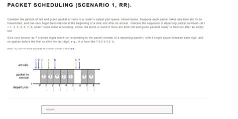 PACKET SCHEDULING SCENARIO RR Consider The Pattern Of Red And Green Packet Arrivals To A