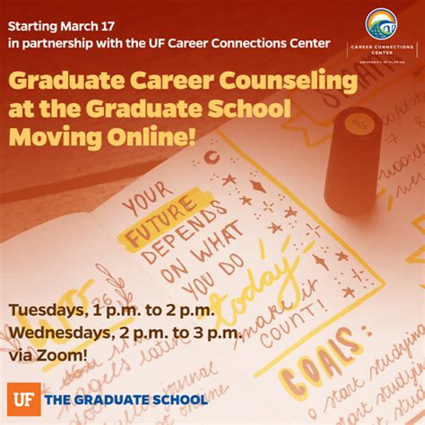 Uf Graduate School Ufgradschool Posts X
