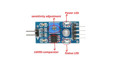 Rain Sensor Working And Arduino Interface Electronic Smith