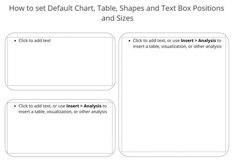 How To Set Default Chart Table And Text Box Positions And Sizes Displayr Help