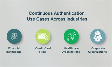 The Role Of Continuous Authentication On Mobile Devices