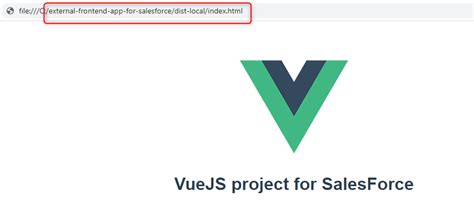 Insert Javascript Vuejsreactangular Apps Into Salesforce Page Dev Bay Front End Tips