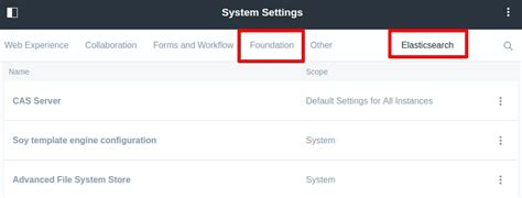 Configure Elasticsearch On External Server With Liferay 7dxp