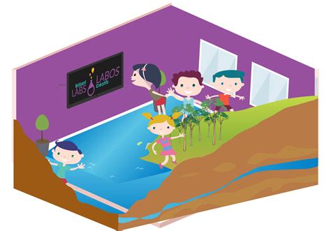 What If You Built A River In A Classroom