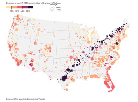 Ml4devs Bigdata Dataengineering Dataanalytics Data Analytics