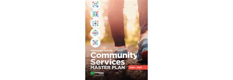 Community Services Master Plan Middlesex Centre