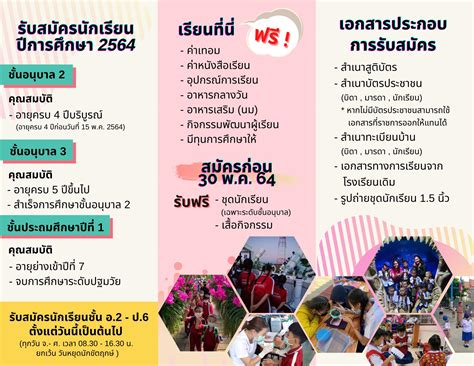 โรงเรียนวัดหนองป่าครั่งรับสมัครนั โรงเรียนวัดหนองป่าครั่ง