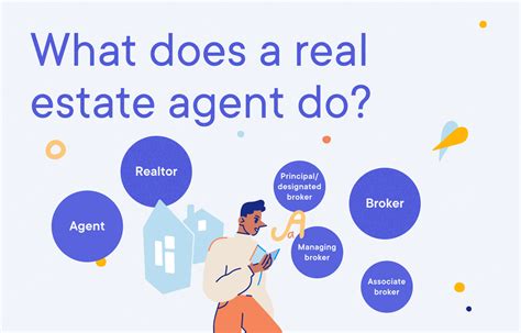 Real Estate Agent Resume Examples And Templates 2025 ·