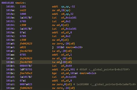 使用 RISC V GCC 工具链从底层开发程序 小鹏STEM