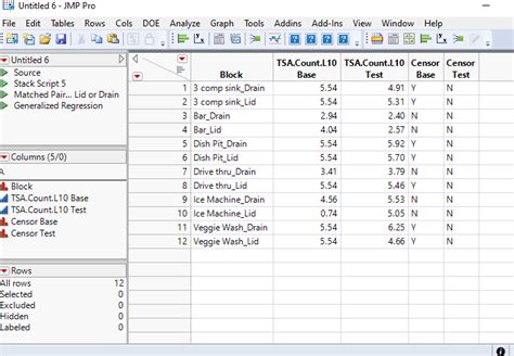 Solved Paired T Test With Censored Data Jmp User Community