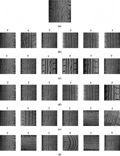 Retrieval Results A Example Of Query Image B Using Wavelet Transform Download Scientific