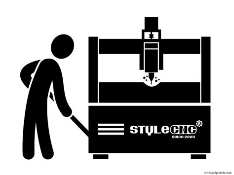 반드시 따라야 할 5가지 기본 Cnc 기계 유지보수 팁