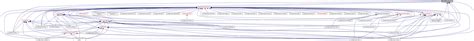suricata src util mem h file reference