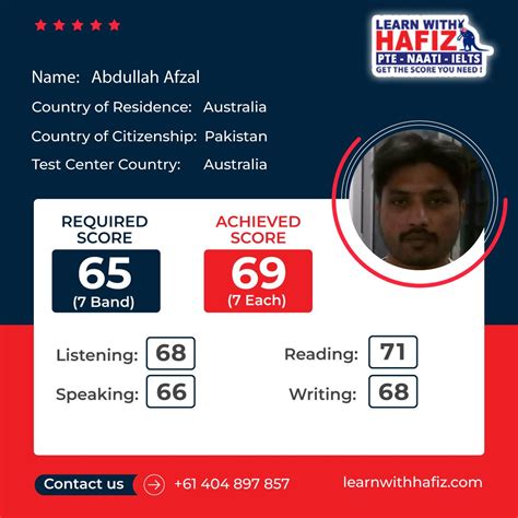 Congrats To Abdullah Afzal For Achieving Pte Goals Learn With Hafiz