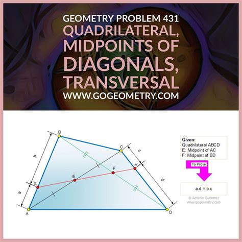Typography Of Geometry Problem 431 Quadrilateral Midpoints Of Diagonals Transversal Ipad