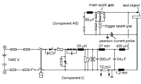 Test Circuit For Simulation Of Lightning Current Components According