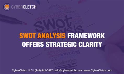 Swot Analysis Framework Offers Strategic Clarity Cybercletch Marketing Management