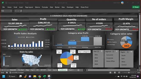 Vivek Sable On Linkedin Msexcel Excel Microsoftexcel Microsoft