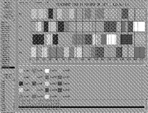 Figure 1 From Genetic Algorithms Using Multi Objectives In A Multi Agent System Semantic Scholar