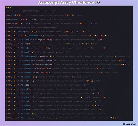 Javascript Arrays Cheatsheet Javascript Weather Weather Screenshot
