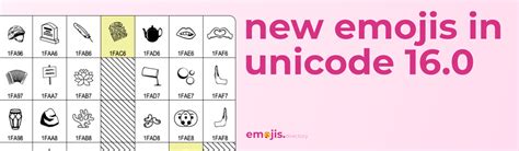 Unicode Is New Emojis To Be Approved By Unicode In 2024 Cardinal