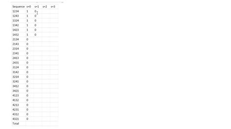 solved the deferred acceptance algorithm also known as the galeshapley algorithm can be used