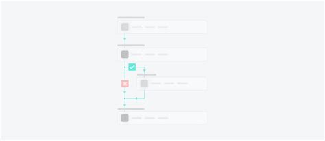 Conditional Workflow What It Is And How You Can Implement It